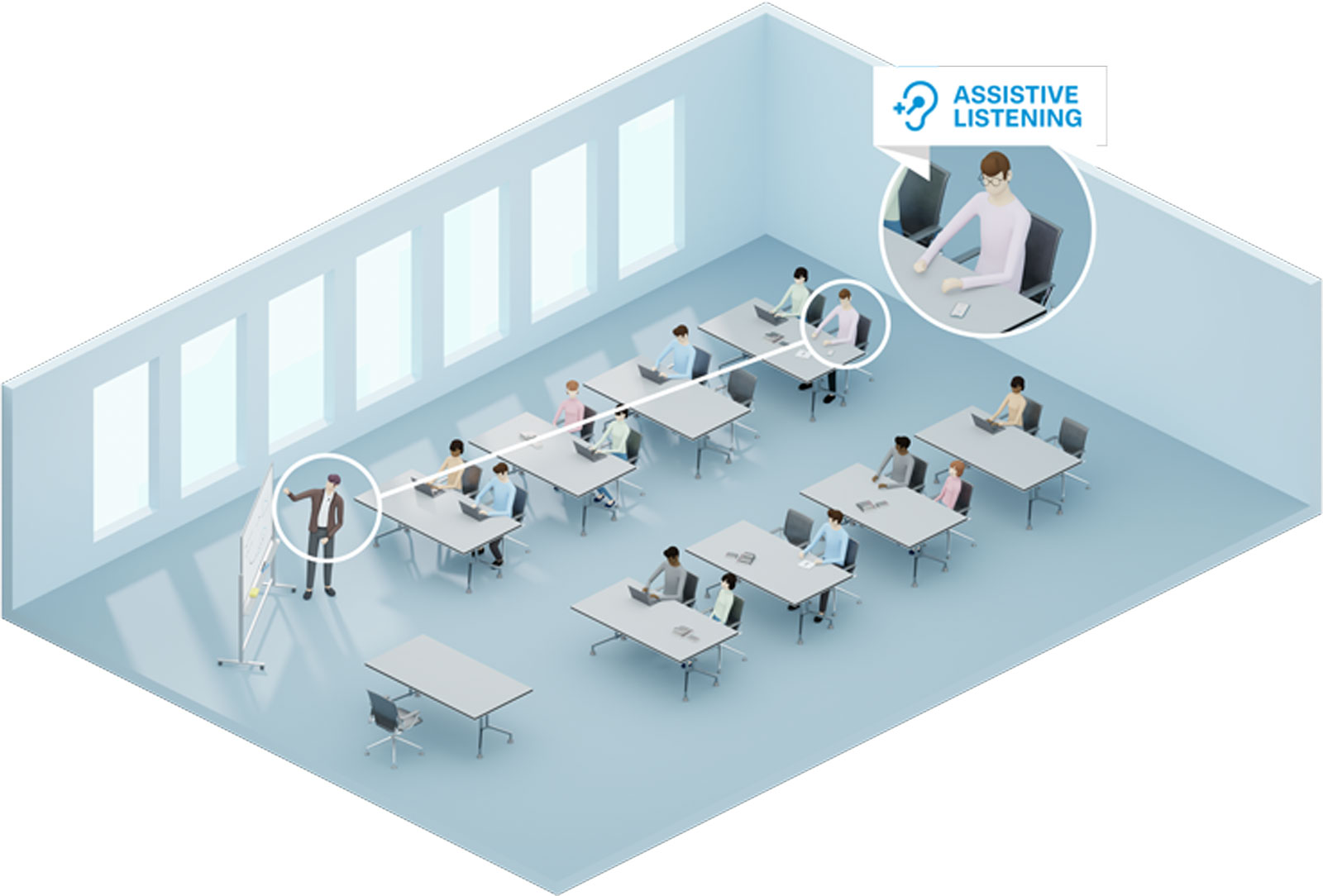 Sennheiser Mobile Connect Provides an Inclusive Audio Experience for ...